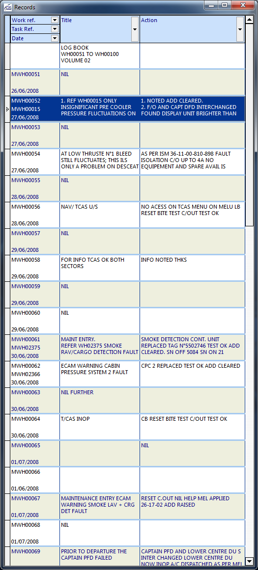 Technical Records – Making them Work